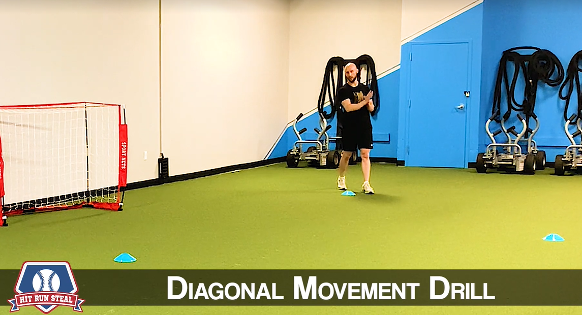 Cone Drill - Diagonal Movement Drill – Hit Run Steal